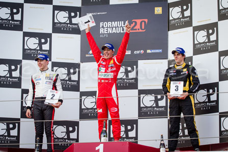 About us | Prema Racing